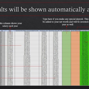 Investment Plan ,excel Spreadsheet ,investment Spreadsheet , Investment ...