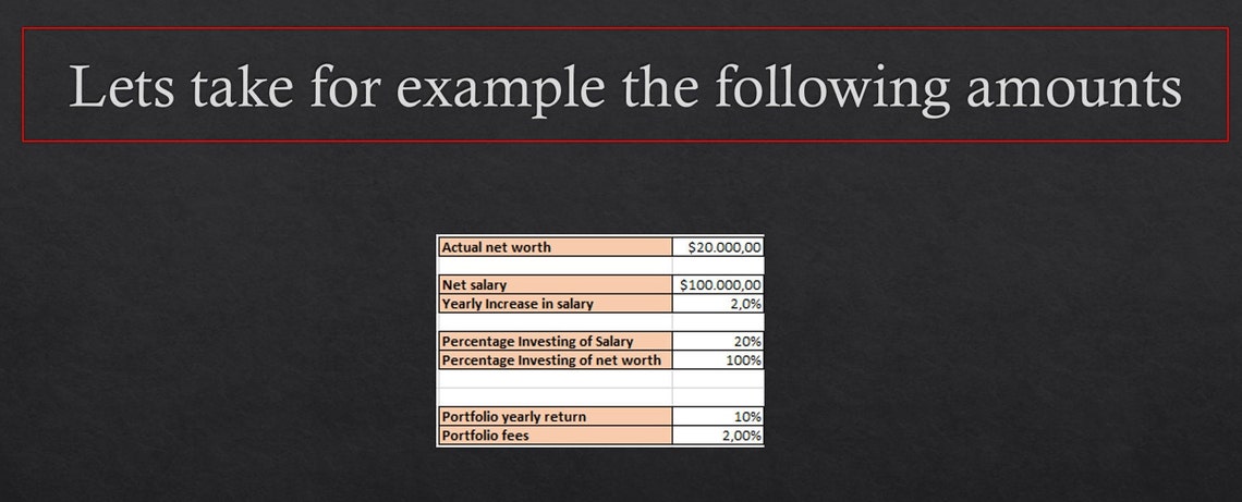 Investment Plan ,excel Spreadsheet ,investment Spreadsheet , Investment ...