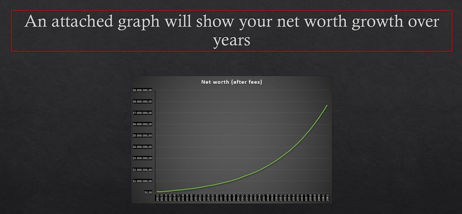 Investment Plan ,excel Spreadsheet ,investment Spreadsheet , Investment ...