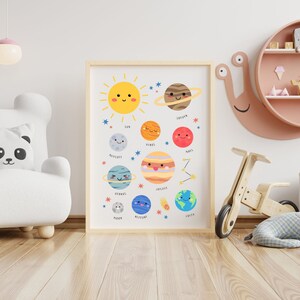 Printable Solar System Poster Cute Planets Classroom Decor Educational ...