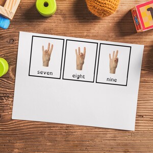 Printable ASL Alphabet Sign Language Letters and Numbers 0-9 Flashcard ...