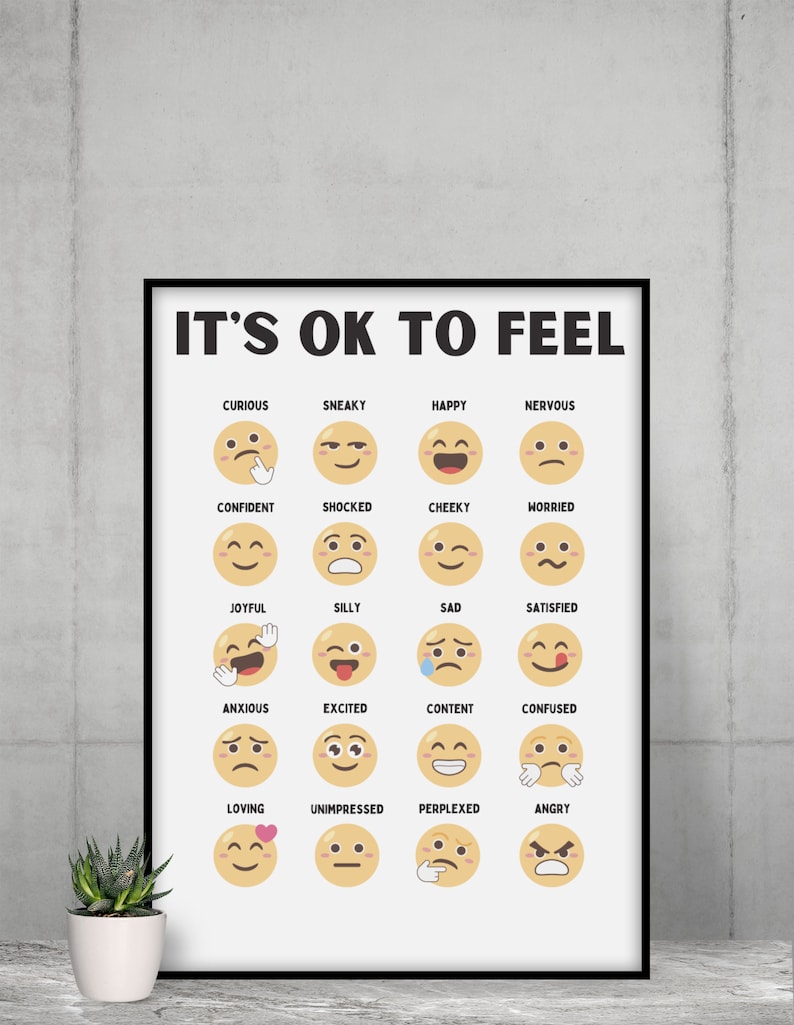 Printable Classroom Decor, Feelings Chart Poster, Wall Art Emotions ...