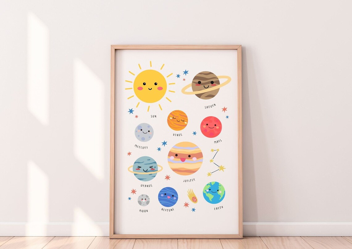 Printable Solar System Poster Cute Planets Classroom Decor Educational ...