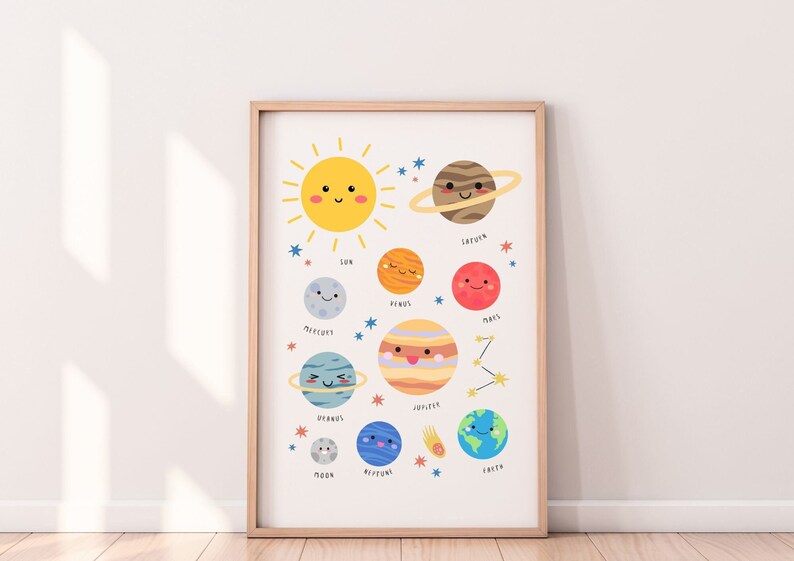 Printable Solar System Poster Cute Planets Classroom Decor Educational ...
