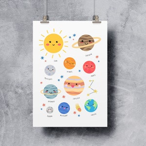 Printable Solar System Poster Cute Planets Classroom Decor Educational ...