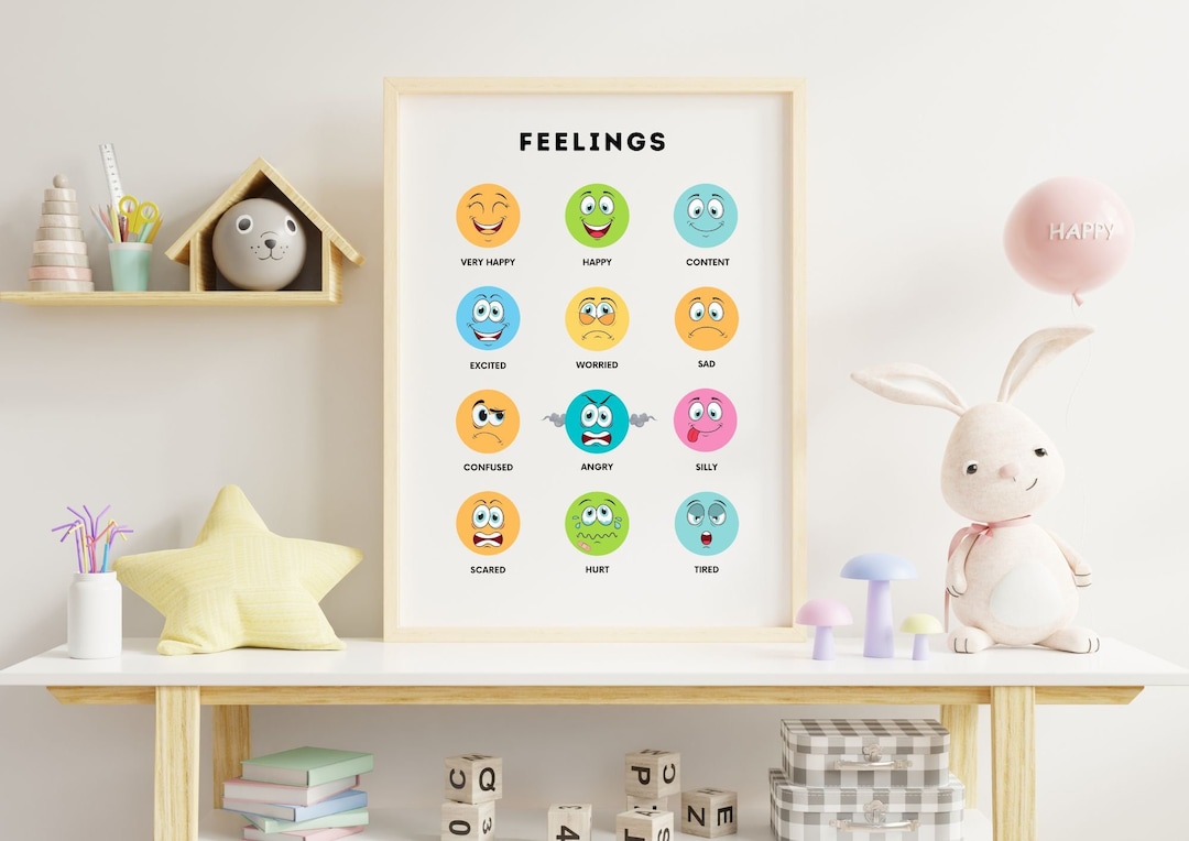 Printable Feelings Poster Classroom Decor Montessori Educational for ...