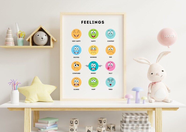 Printable Feelings Poster Classroom Decor Montessori - Etsy