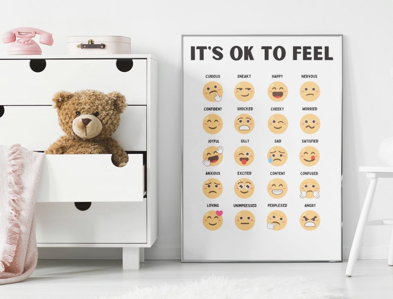 Printable Classroom Decor, Feelings Chart Poster, Wall Art Emotions ...