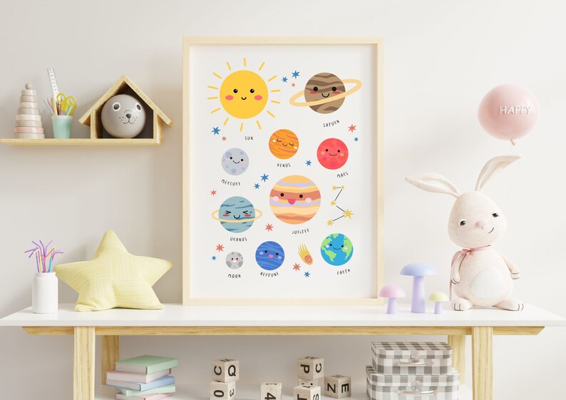 Printable Solar System Poster Cute Planets Classroom Decor Educational ...