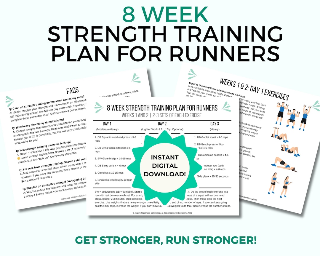 8 Week Strength Training Plan for Runners | At-home or Gym Workouts ...