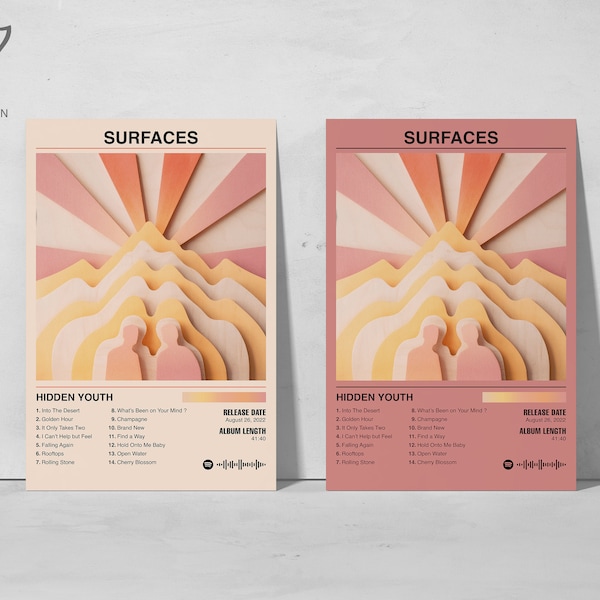 Surfaces Album Covers Poster - Etsy