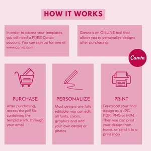 Waves Wedding Invitation Template, Instant Download Editable Invite ...