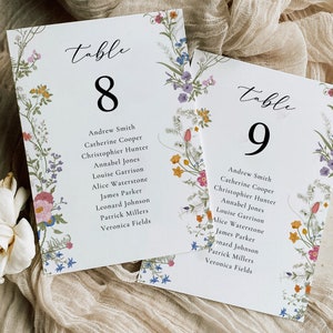 Wildflower Wedding Table Numbers Seating Chart, Editable Table Numbers ...