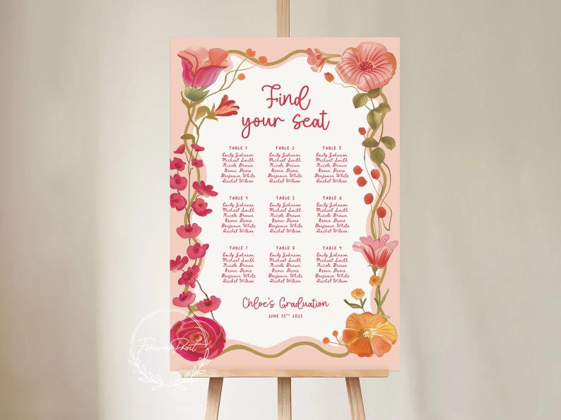 Colorful Floral Wedding Seating Chart, Printable Wedding Table Plan ...