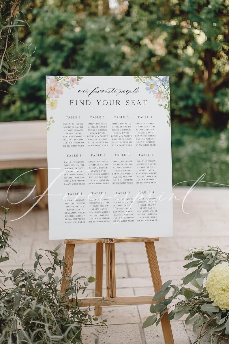 Editable Wedding Seating Chart, Find Your Seat Sign, Romantic Floral ...