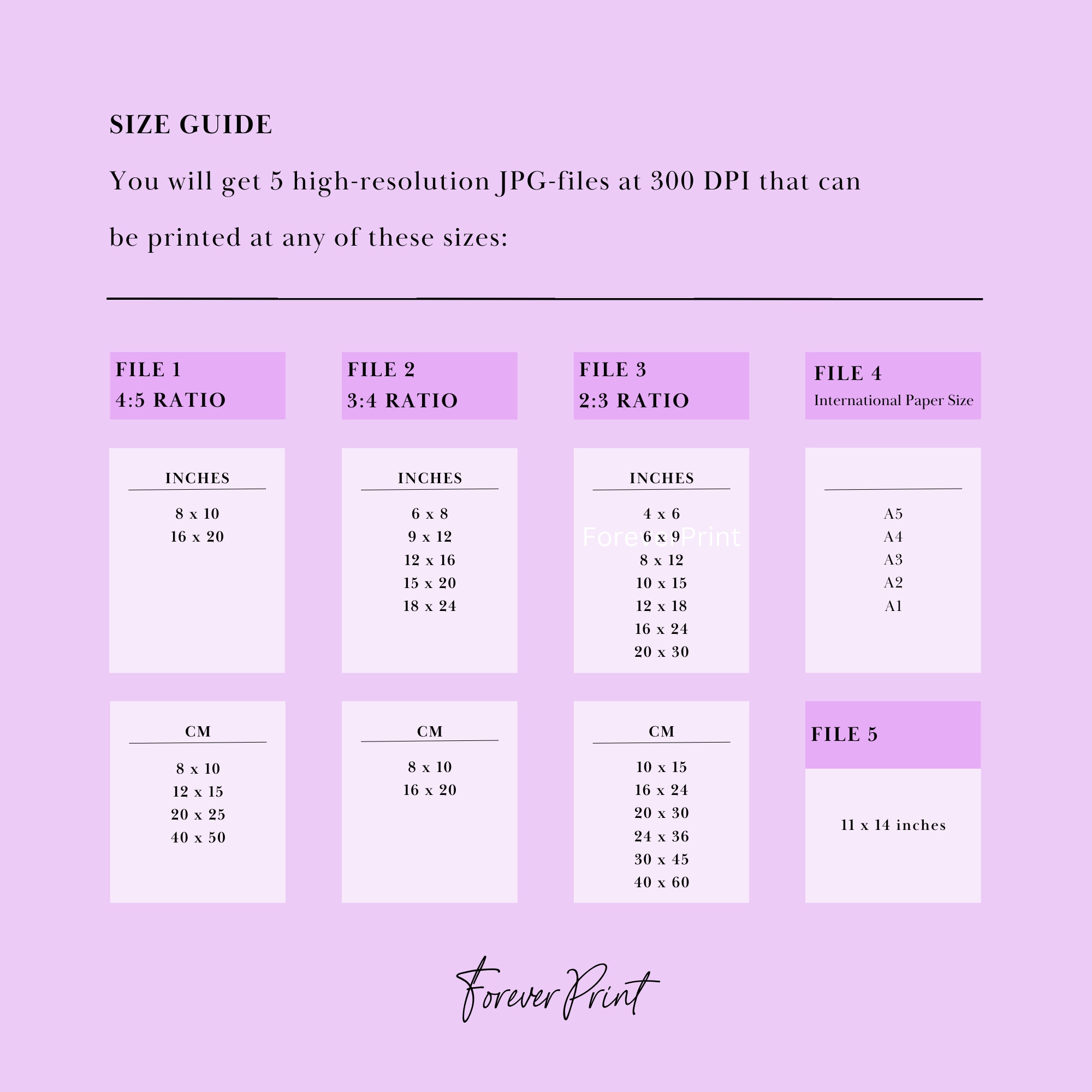 Angel Numbers Set Prints, Angel Numbers Gallery, Feminine Affirmation ...