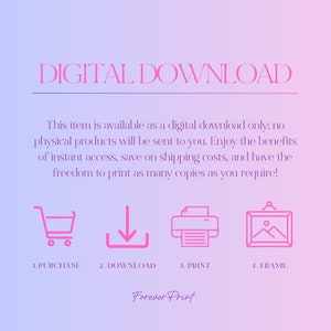 Angel Numbers Set | Gradient Wall Art | Aura Angel Number Posters ...