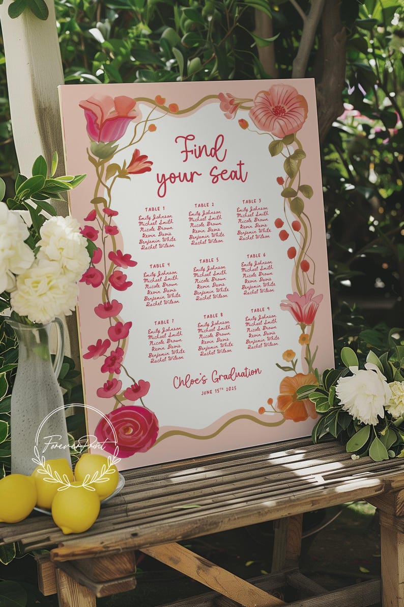 Colorful Floral Wedding Seating Chart, Printable Wedding Table Plan ...
