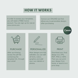 Editable Welcome Sign, Welcome Sign Template, Floral Welcome Sign ...