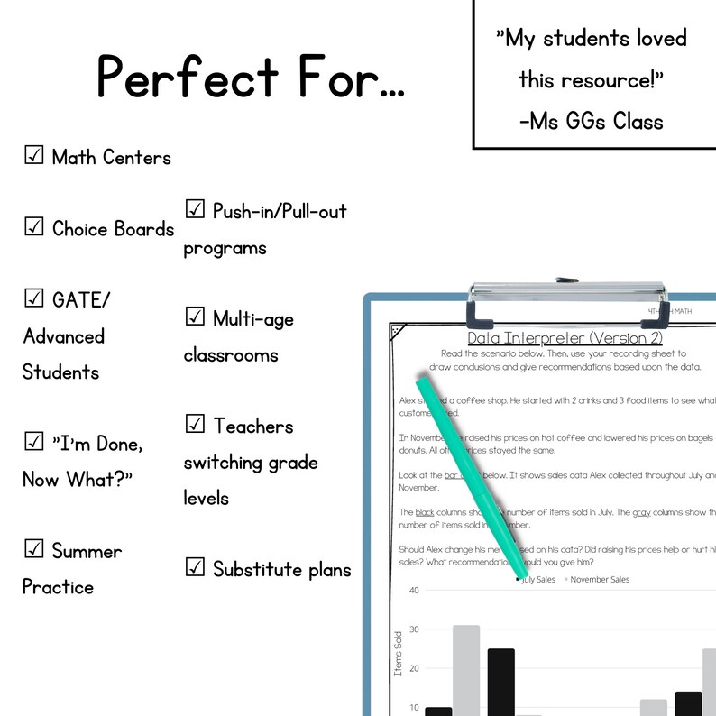 Math Enrichment Activities for Early Finishers and Gifted Students 4th ...