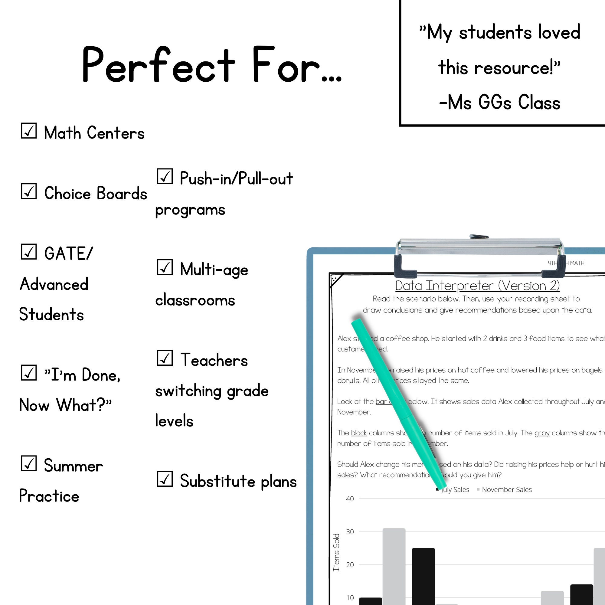 Math Enrichment Activities for Early Finishers and Gifted Students 4th ...