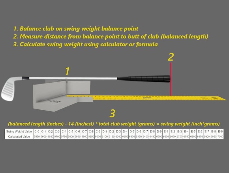 Golf Club Ruler - Fitting Tool - Length Measurement - Swing Weight ...