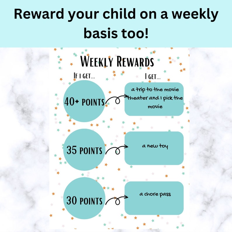 7-page Behavior Tracking/behavior Chart for Children and Adolescents ...