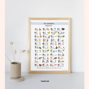Printable Poster Thai Consonants Thai Letters Printable Language Poster ...