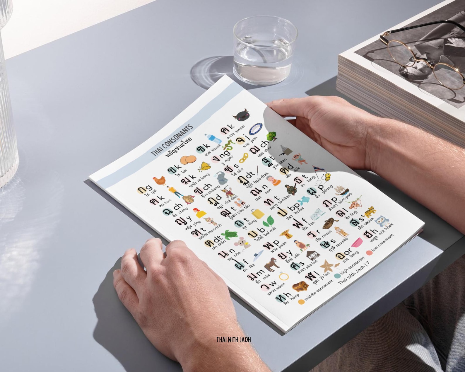 Printable Poster Thai Consonants | Thai Letters | Printable Language ...