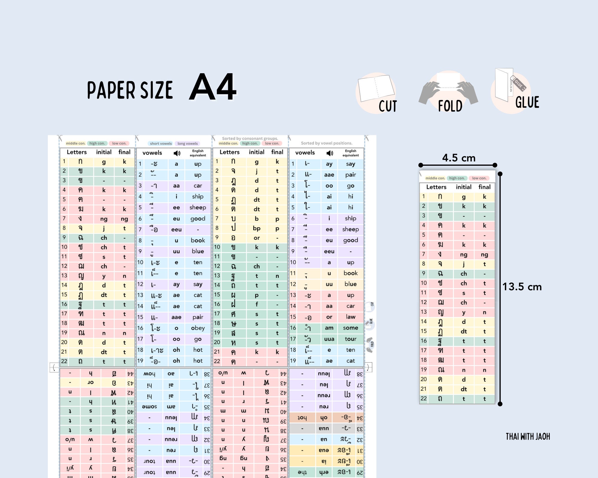 Thai Reading Quick Guide | Thai Alphabet | Fun Learn Thai Consonants ...