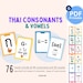 Printable Thai Language Flashcards | Learn Thai Vowels & Thai Constants ...