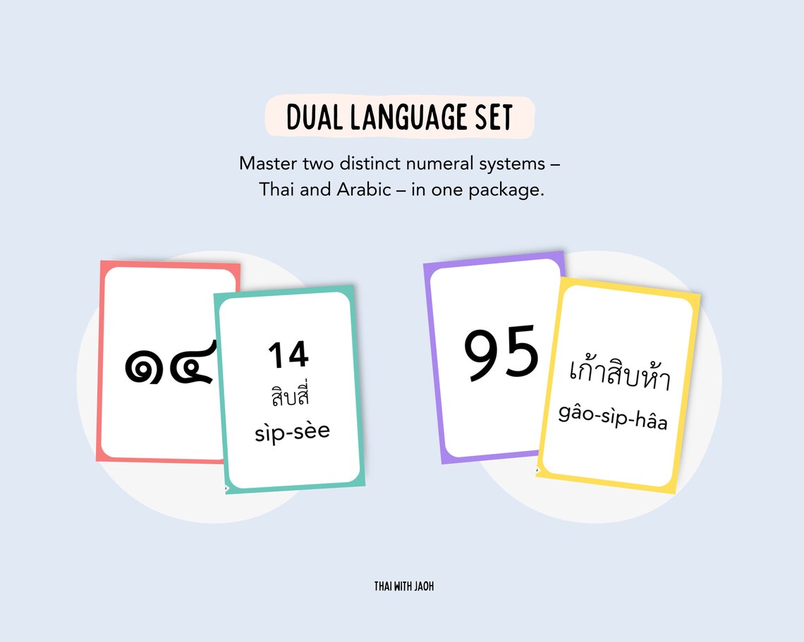 Thai Number Flash Cards Learn Numbers Easily - Etsy Canada