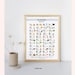Printable Poster Thai Consonants | Thai Letters | Printable Thai ...