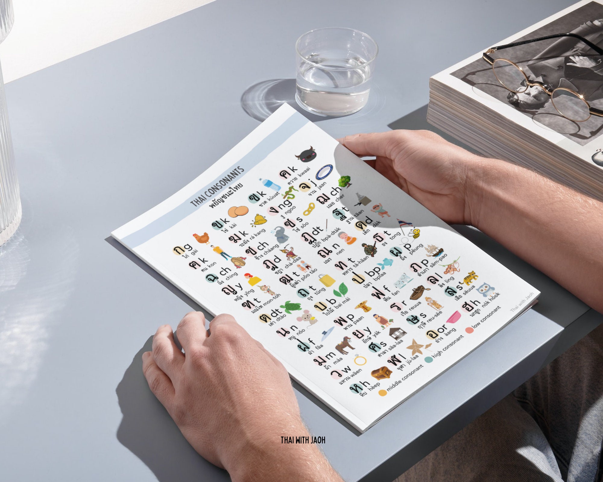 Printable Poster Thai Consonants Thai Letters Printable Language Poster ...