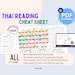 Printable Thai Reading Cheat Sheet Thai Consonants & Vowels Practice ...