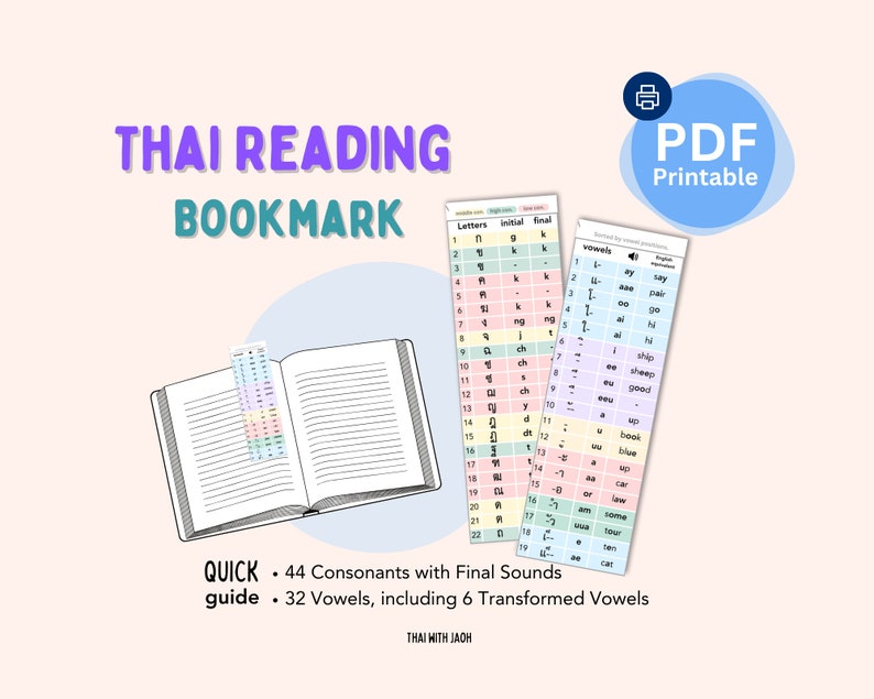 Thai Reading Quick Guide | Thai Alphabet | Fun Learn Thai Consonants ...