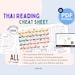 Printable Thai Reading Cheat Sheet Thai Consonants & Vowels Practice ...