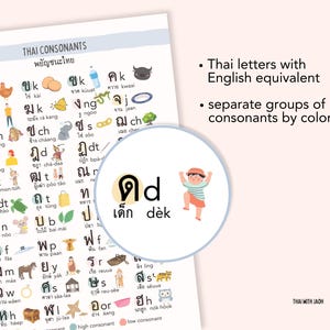 Printable Poster Thai Consonants | Thai Letters | Printable Language ...