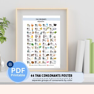 Printable Poster Thai Consonants Thai Letters Printable Language Poster ...