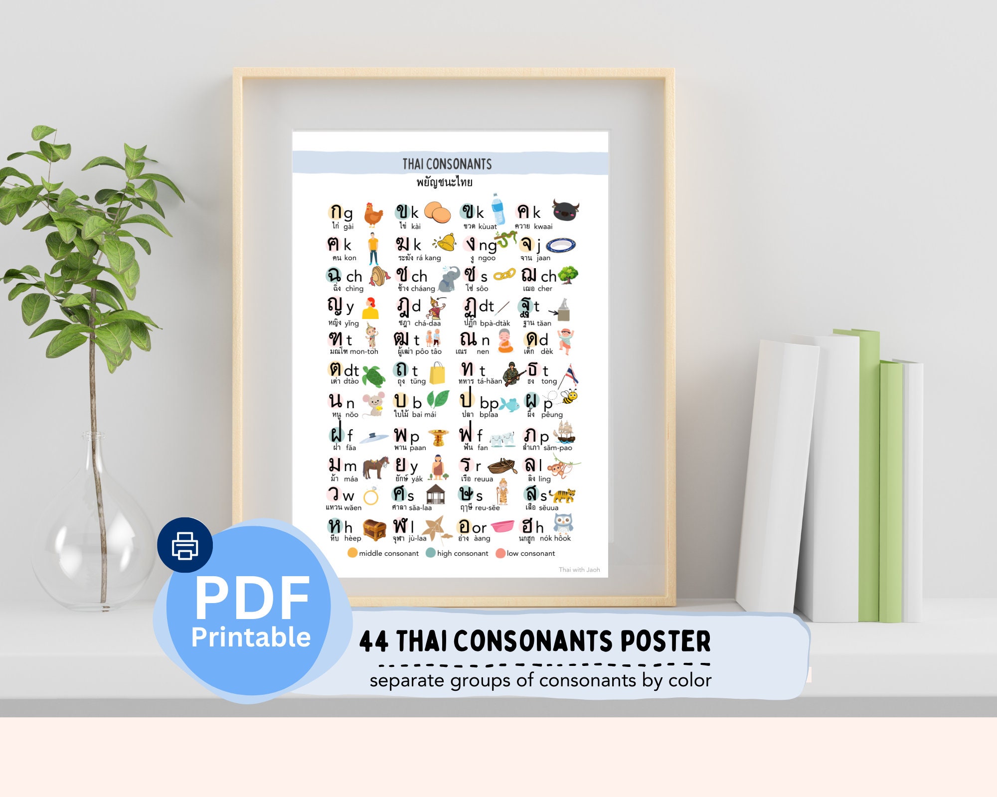 Printable Poster Thai Consonants Thai Letters Printable Language Poster ...
