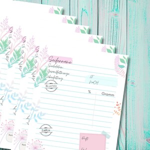 Printable Soap Recipe Template - Etsy