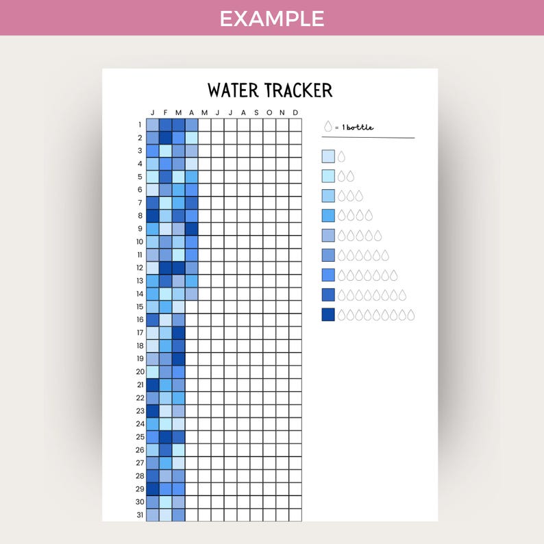 Water Tracker | Printable Daily Hydration Log | Digital Yearly Water ...