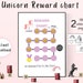 Reward Chart, Printable Reward Chart, Unicorn Reward Chart A4, FREE ...