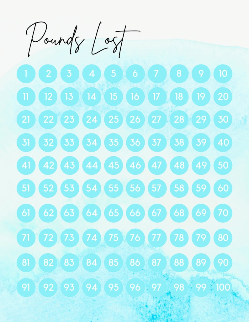 My Mounjaro Journey Downloadable Journal - Etsy