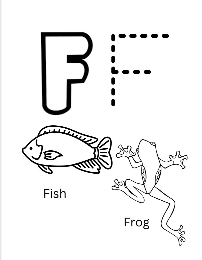 Simple ABC Practice Worksheets 1-3 - Etsy