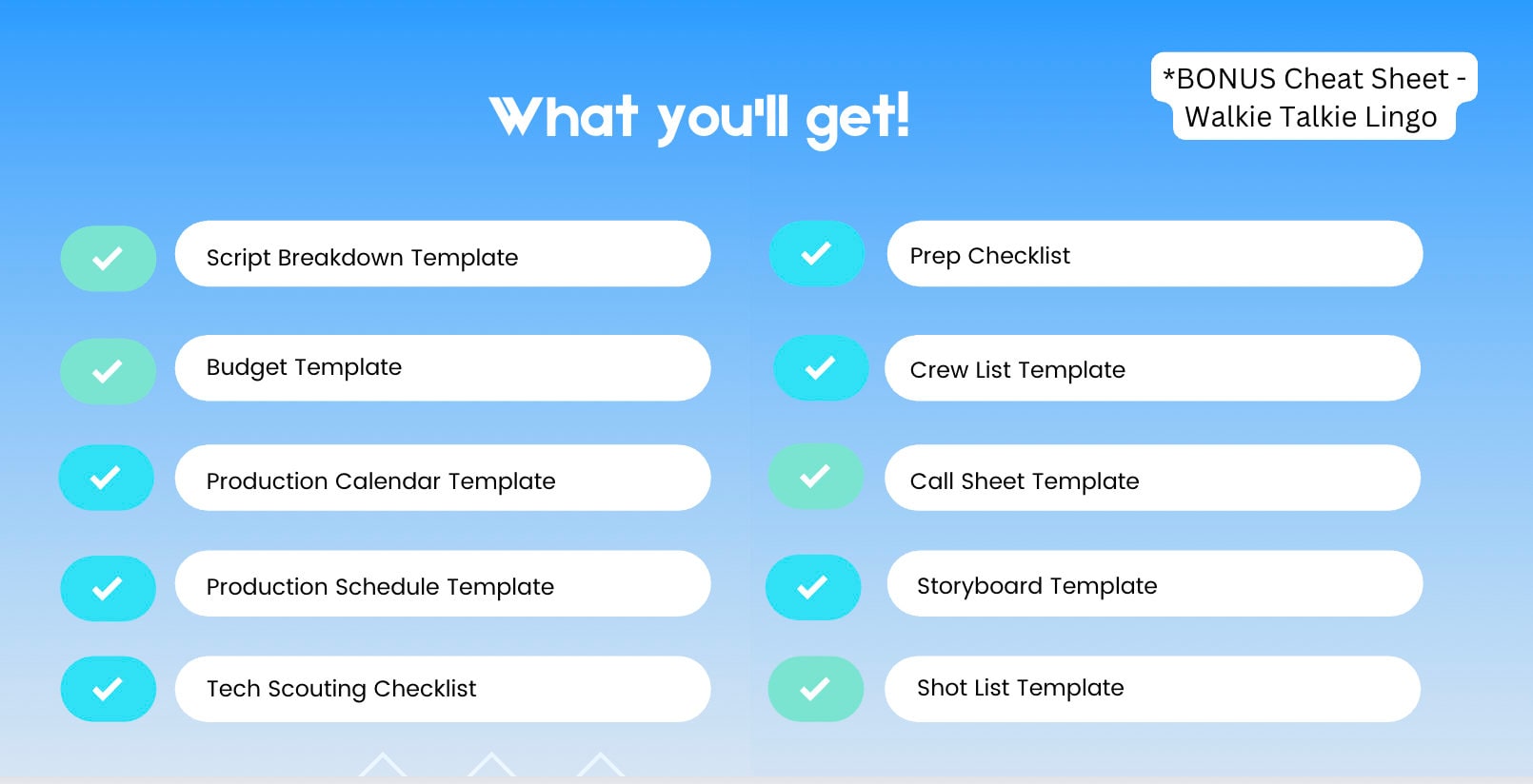 Production Templates, Checklists and Cheat Sheets (filmmaking Documents ...