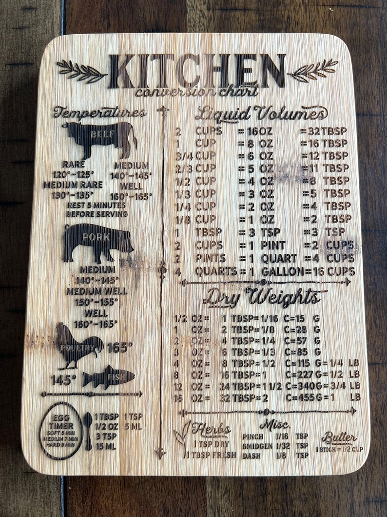 Engraved Kitchen Conversions Cutting Board - Etsy
