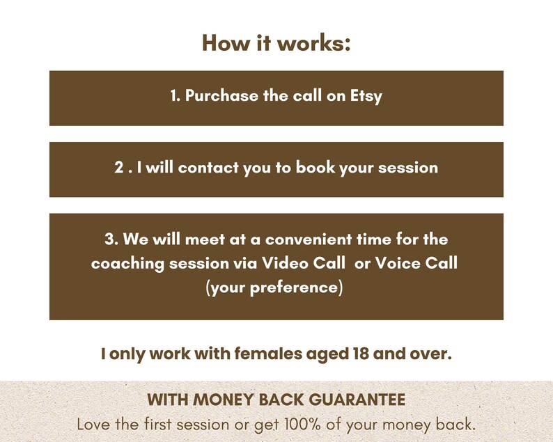 Christian Life Coaching Sessions 1 Hour Coaching Session Mindset Coach ...