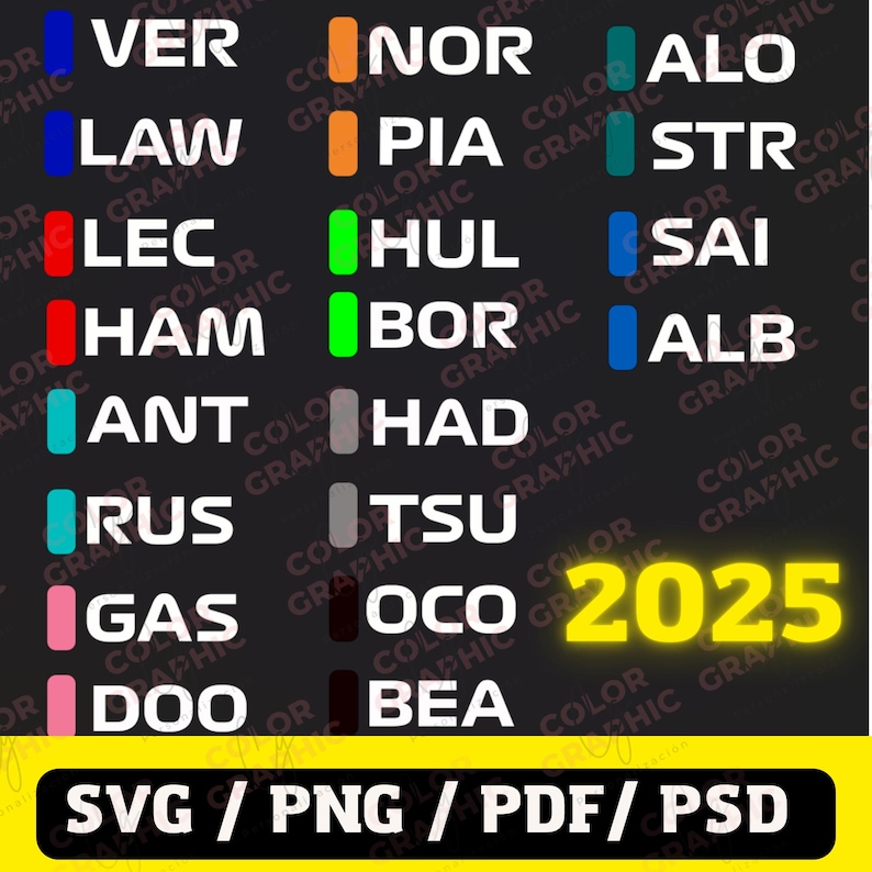 2025 F1 Drivers Digital File, Svg, Pdf, Png, Psd Ideal for Cuts, Cricut ...