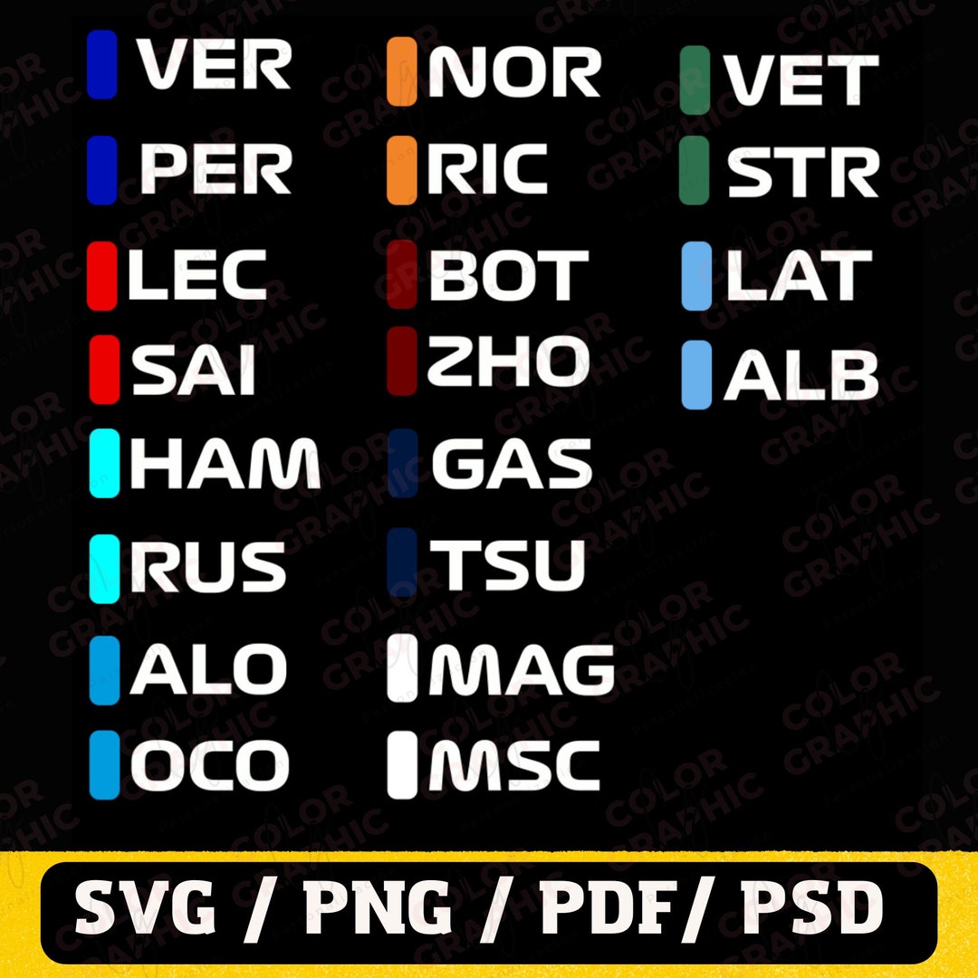 Digital File F1 Drivers 2022, Svg, Pdf, Png, Psd Ideal for Cuts, Cricut ...
